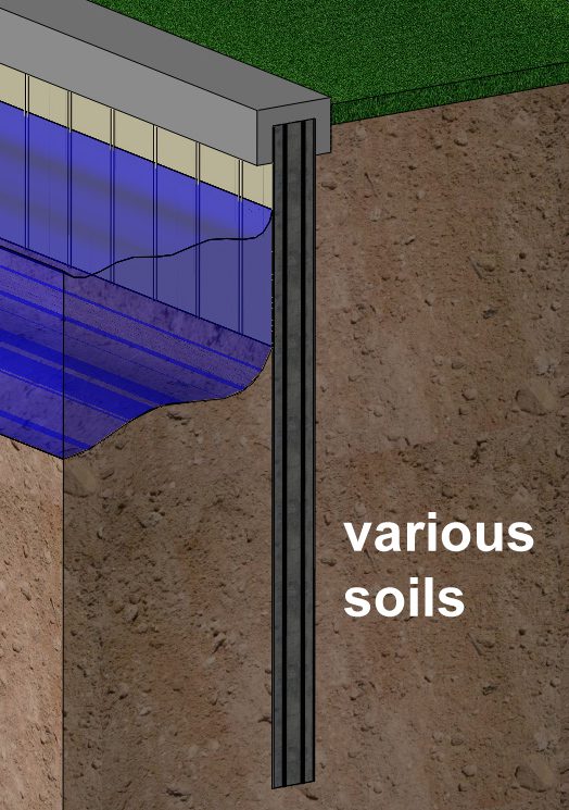 Seawalls, Bulkheads & Retaining Walls | Install Options | TRULINE®